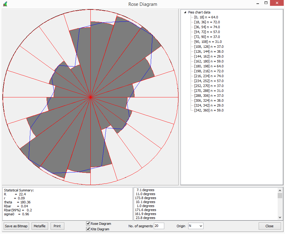 19+ kite diagram maker - IrmanJassim